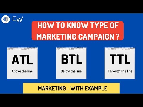 What is ATL , BTL and TTL marketing : Difference between ATL and BTL marketing | Marketing concept