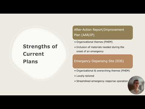 Dracut Health Department PHEP Presentation