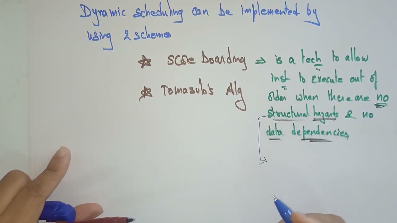 What is dynamic scheduling? | Lec 52| Advanced computer architecture| BhanuPriya