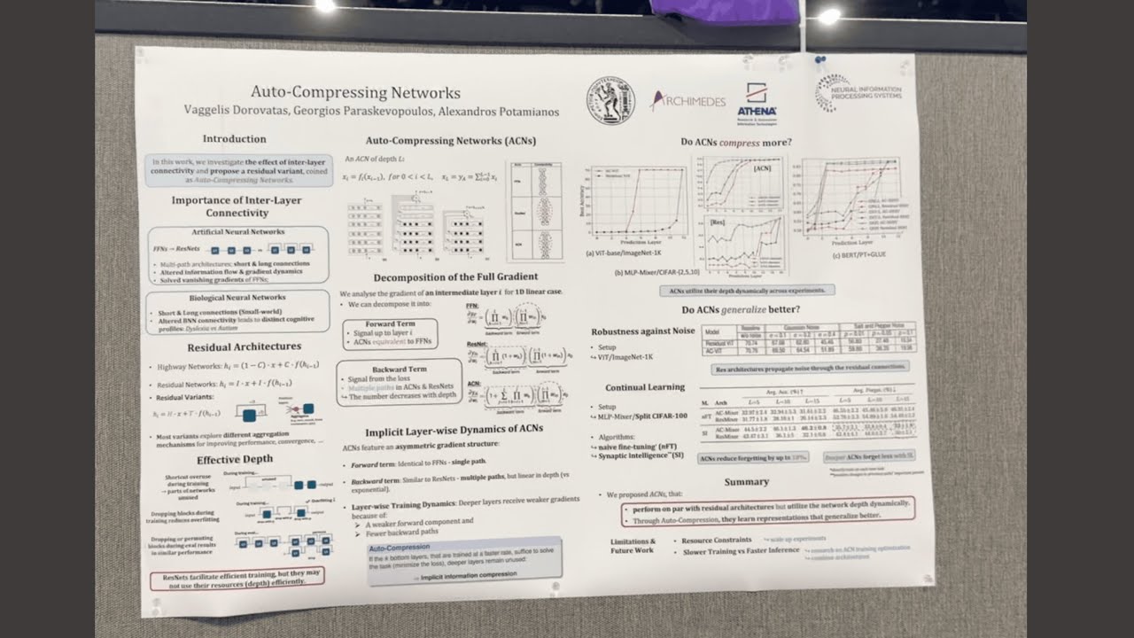 Auto-Compressing Networks