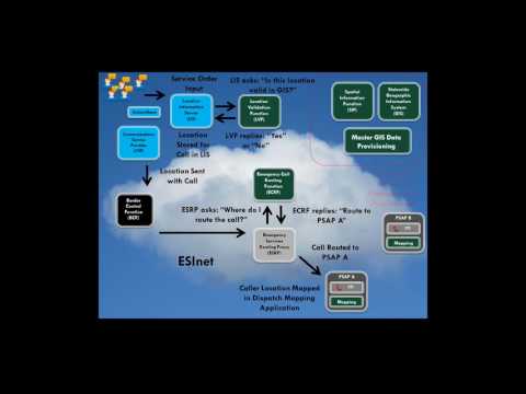 2015 01 08 11 00 state of sd ng911 gis educational session