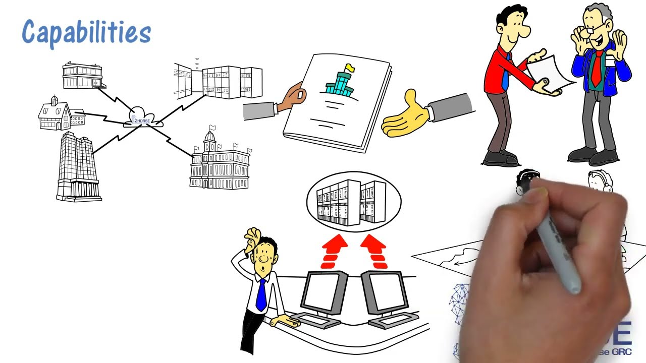 Enterprise Risk Management (ERM)