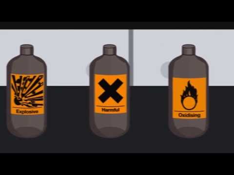 Warning Signs in the Laboratory