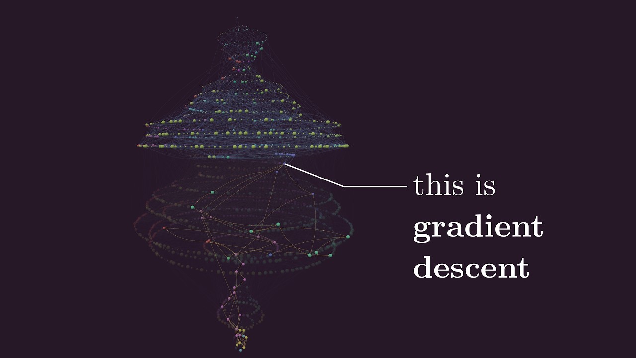 I Built the Knowledge Graph of Machine Learning