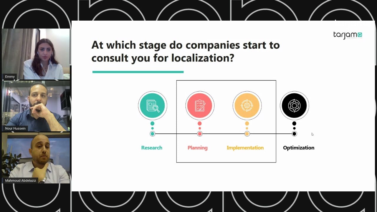 Localization Strategy Made Simple | Tarjama