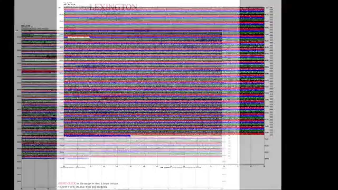 Seismic and Strong-Motion Network Tutorial
