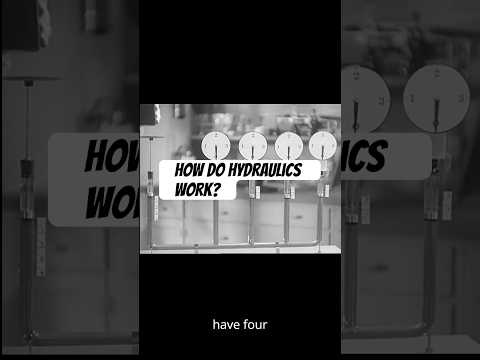 How Do Hydraulics Work? The Science Behind Powerful Machines