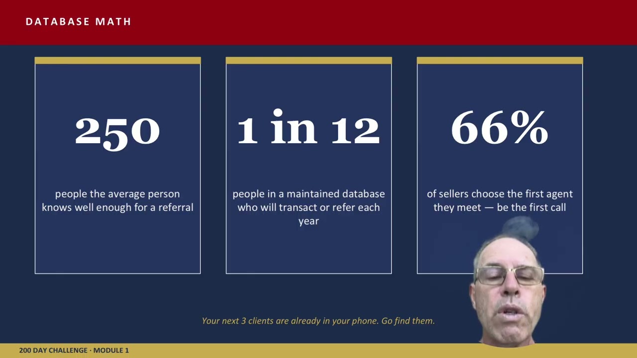 Module 1 Lesson 7 Your database