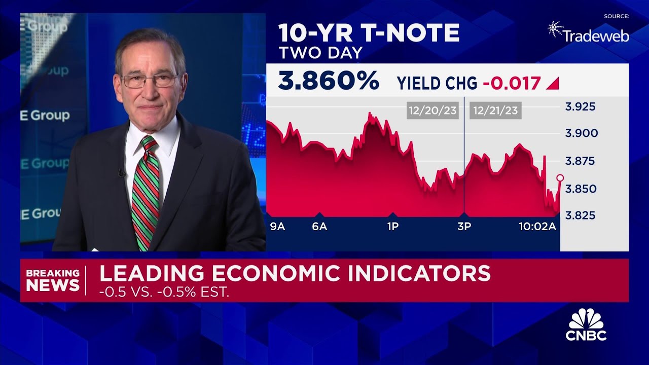 Leading economic indicators down 0.5% for 20th straight negative months