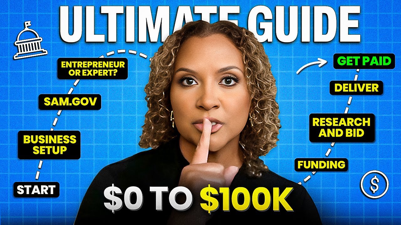 The Ultimate Government Contracting Guide for Beginners 2024