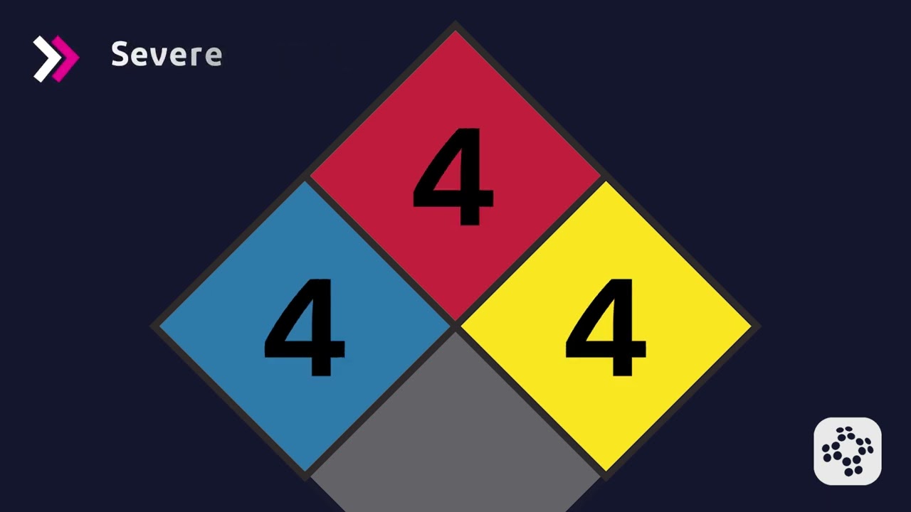 Decoding Hazard Communication Labels for Safety | HazCom Training