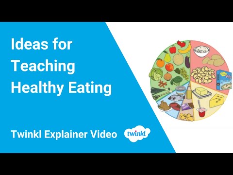Ideas for Teaching Healthy Eating