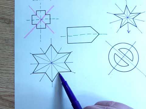 (Geometry) Line Symmetry and Rotational Symmetry Lesson