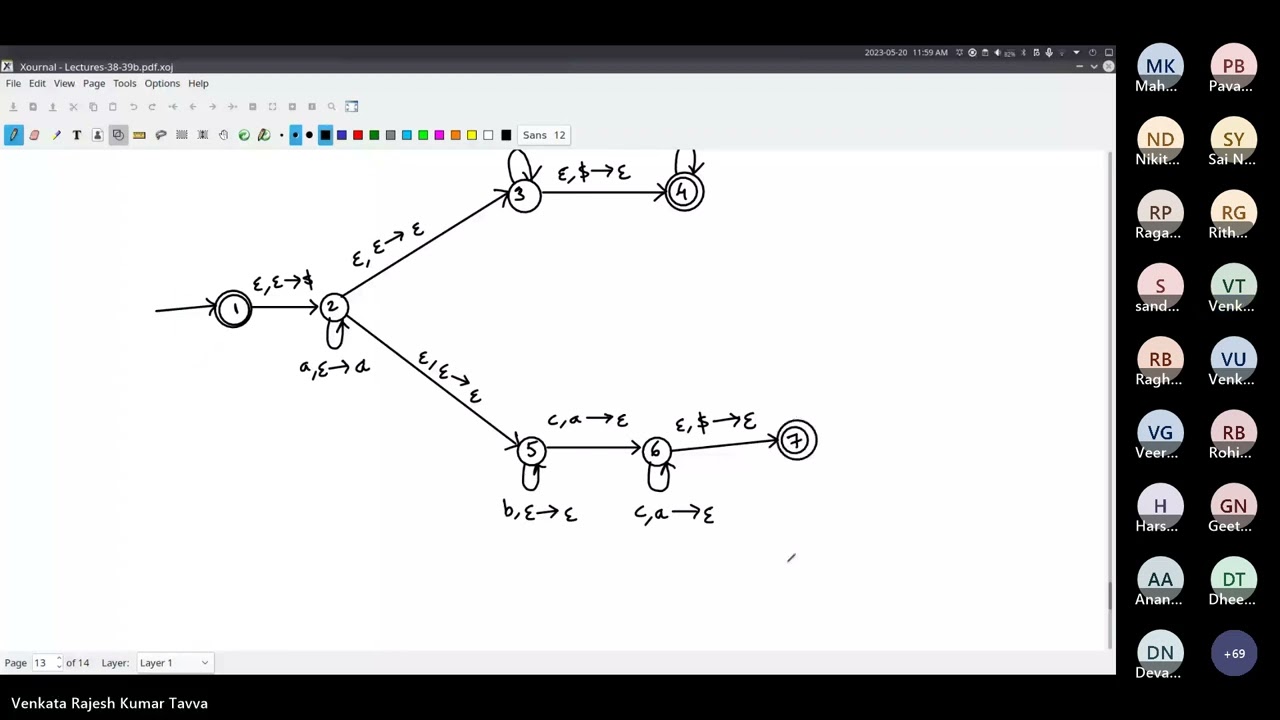 Lecture 39 | CFLs - Part 4 (More examples of PDA and process tree of an invalid string)