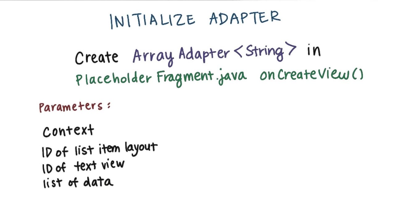 Initialize the Adapter - Developing Android Apps