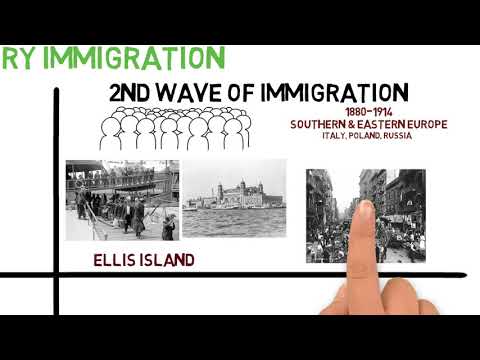 Lecture 41: 19th Century Immigration