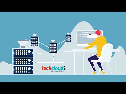 What is ERP Integration? How does it works for your Business?