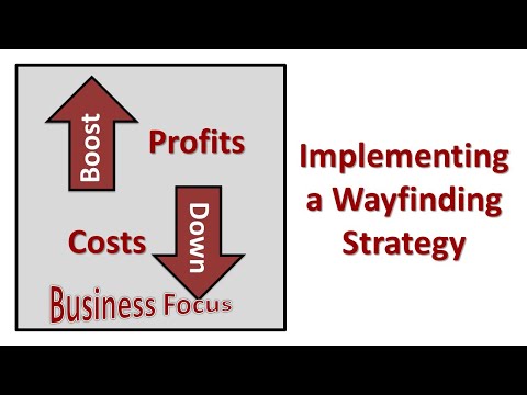 Implementing a Wayfinding Strategy