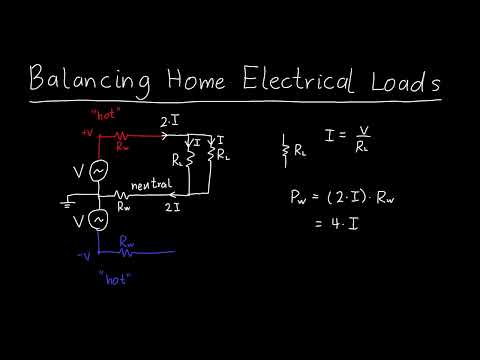 Why Balance Electrical Loads in the Home?