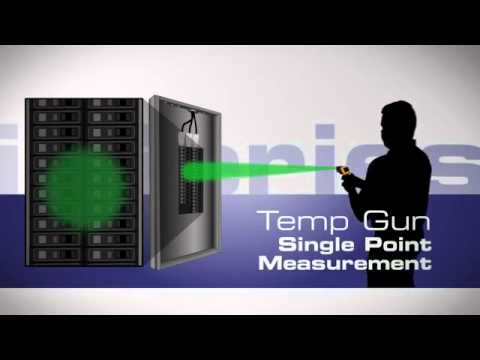 FLIR i-Series Affordable Thermal Imaging Cameras - Smart HVAC Products