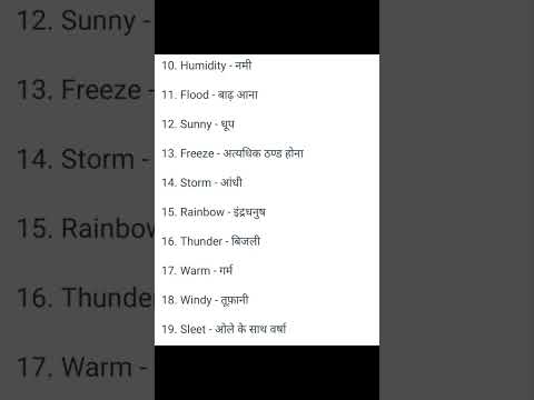 Monsoon Related Words Part 2 #knowledge #studymaterial #meaning #learning #vocabulary