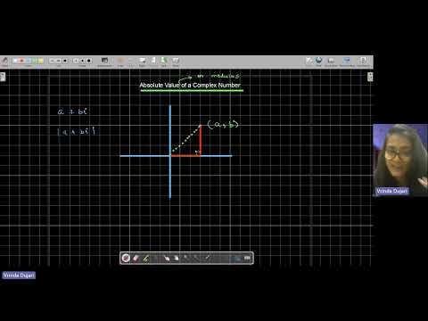 If I had to find the Absolute Value of a Complex Number, I'd do this!