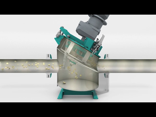 Macerators Pumps - Twin Shaft Macerators Wastewater Pumps Manufacturer ...