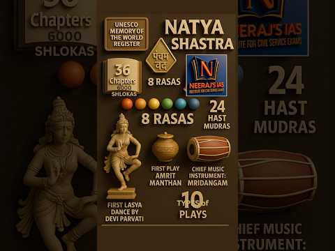 Natya Shastra: 5 Unknown Facts