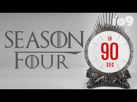 Everything to Know About Game of Thrones Season 4: 90 Second Recap
