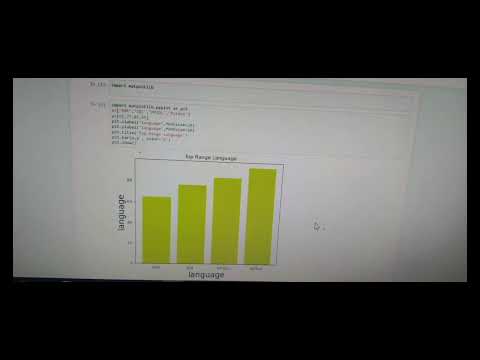 Colors in graph set width (matplotlib)