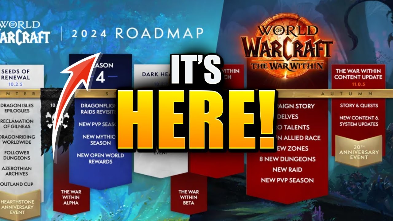 World of Warcraft 2024 Roadmap REVEALED!!!