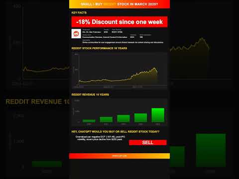Hey, ChatGPT would you buy or sell Reddit stock today? [March 2025]