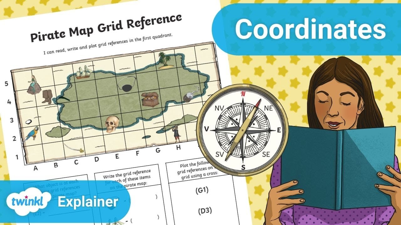 LKS2 Coordinates Teaching Ideas