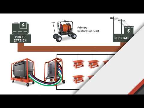 Trystar Portable Power Distribution for the Utility Industry