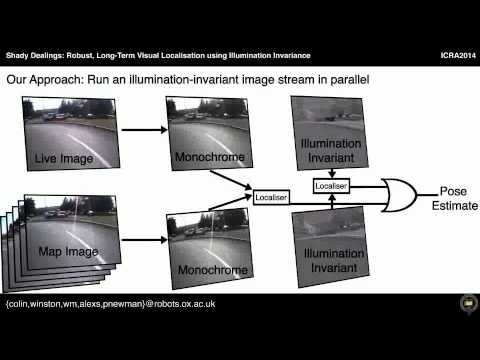 Robust, Long-Term Visual Localisation using Illumination Invariance