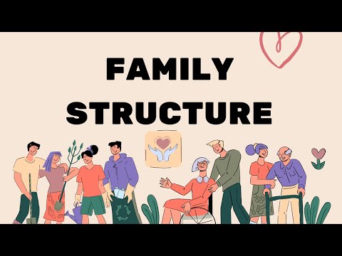 DIFFERENT TYPES OF FAMILY STRUCTURE