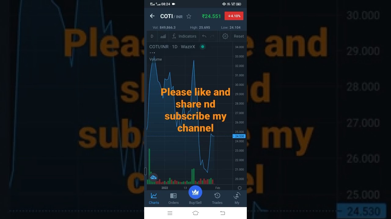 COTI coin best price #coti #bitcoin #shibainu #ooki #crypto_hathai07 #doge #shots #video #ethereum