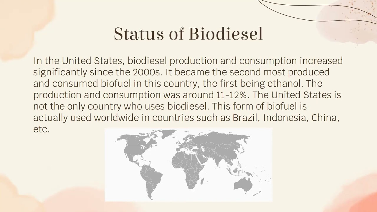 Biodiesel Presentation
