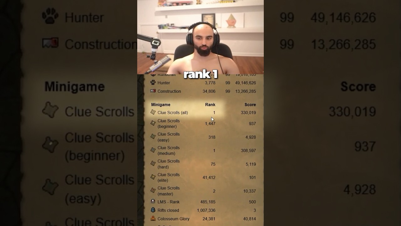 This is the Final Boss of Clue Scrolls
