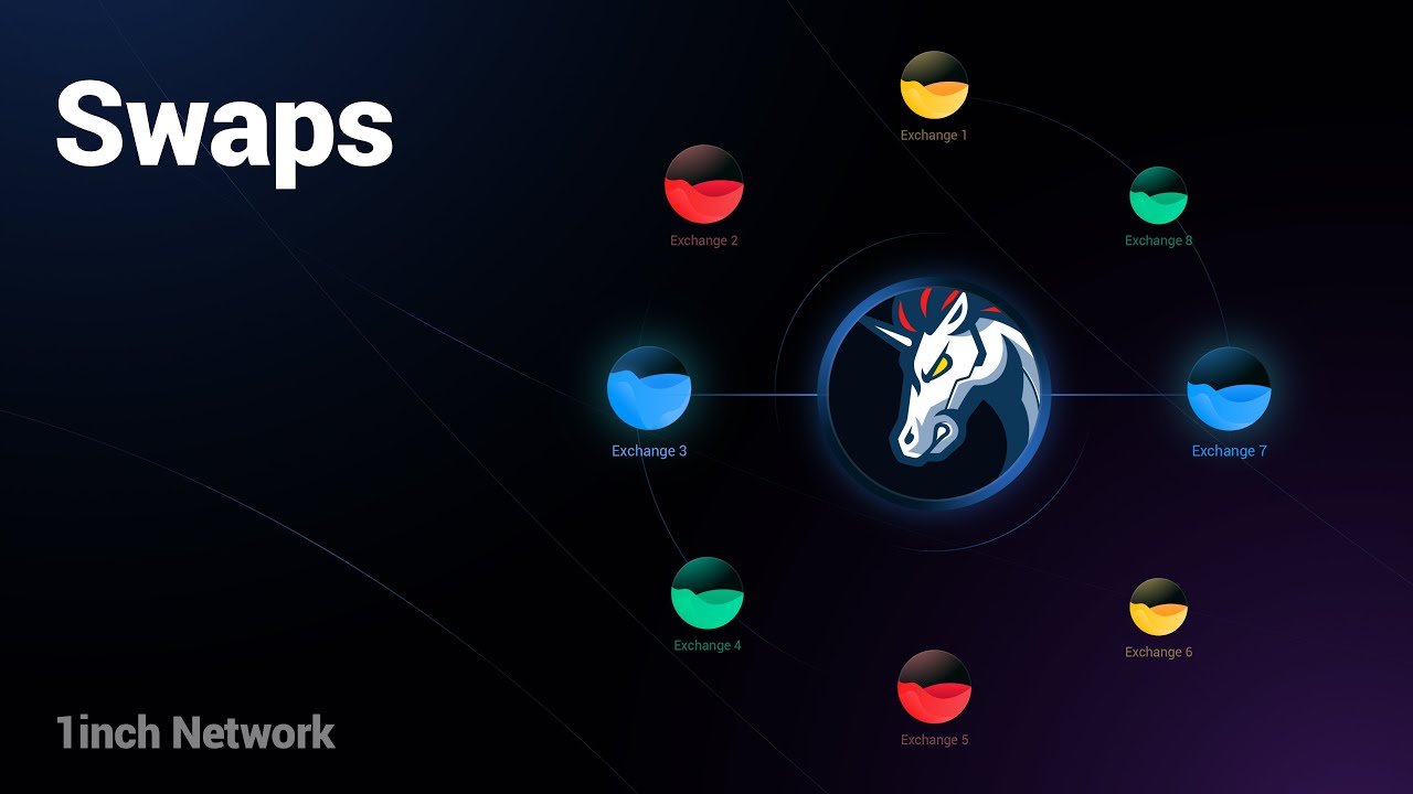 1inch Wallet Pro Tips And Basics #05 | Swaps