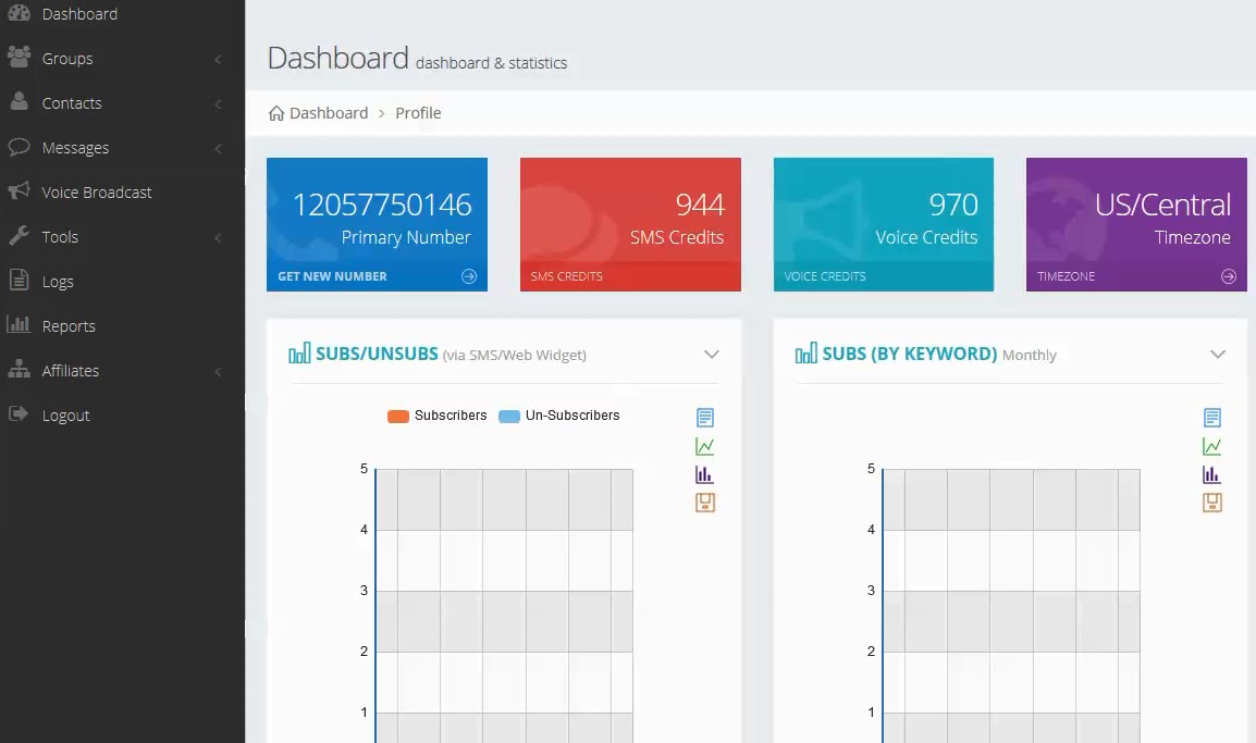 SMS Platform Feature Walkthrough Live Broadcast