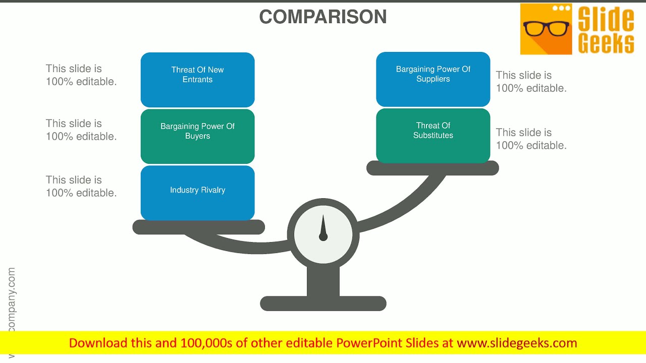 Comparison Ppt Powerpoint Presentation Example