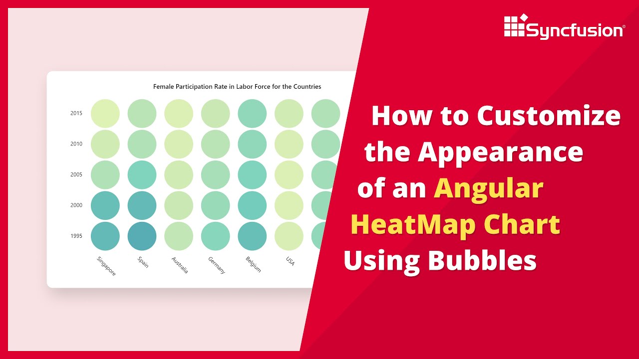 Customize the Angular HeatMap Chart Using Bubbles