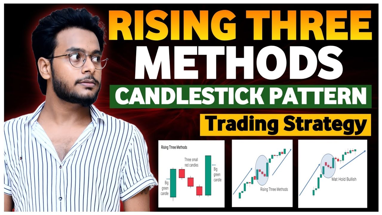 Rising Three Methods Candlestick Pattern Trading Strategy| #stockmarket