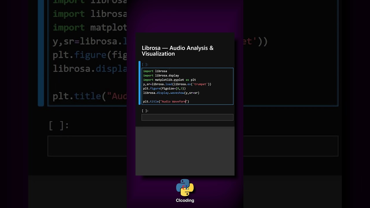 Librosa — Audio Analysis & Visualization