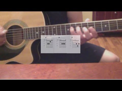 Rock Chord Progression Generator [Songs] Chord Progression