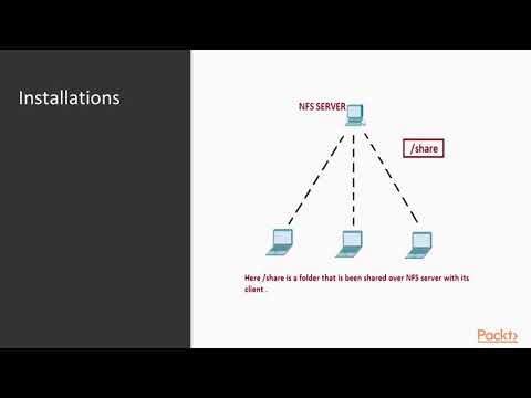 Learn Troubleshooting Linux Administration Network File System NFS | packtpub com - Mind Luster