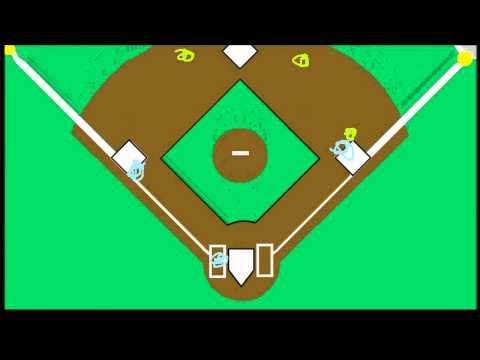 What is Not an RBI