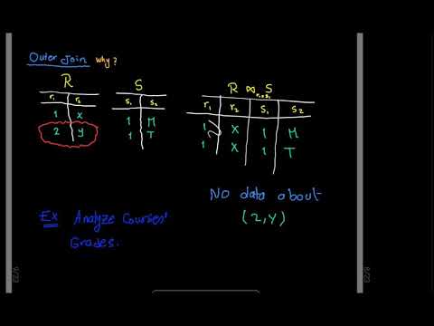 Learn Relational Algebra Outer Join left right full Operator l{قواعد بيانات بالعربى} - Mind Luster