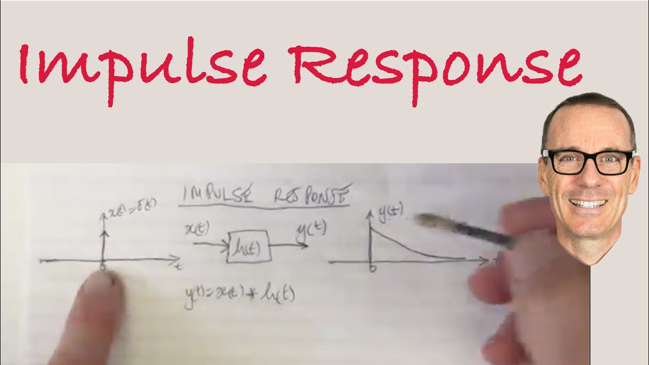 What is an Impulse Response?